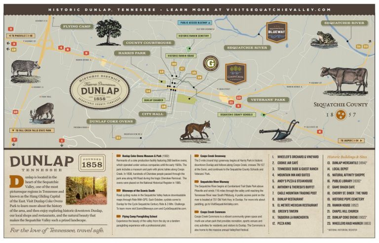 Explore: Historic Dunlap, TN - Chattanooga Region Travel Adventures